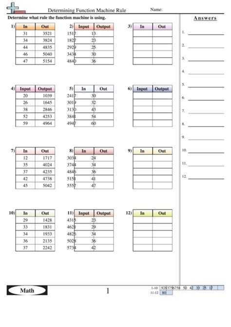 determining function machine rule function worksheet with answers