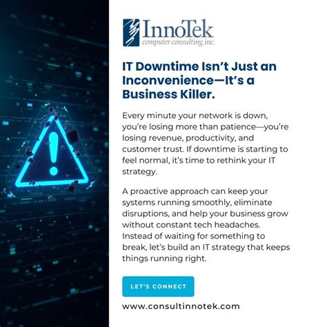 Managedit Businessefficiency Itconsulting Cybersecurity Innotek