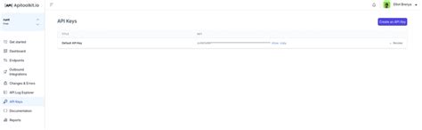 Introduction To Apitoolkitthe All In One Api First Monitoring And Observability Tool Dev