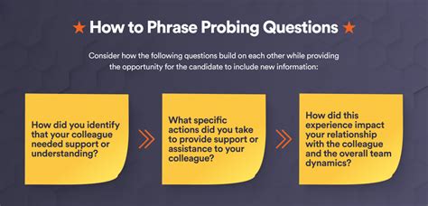 Tech Interview Guide Probing Questions TalentLab