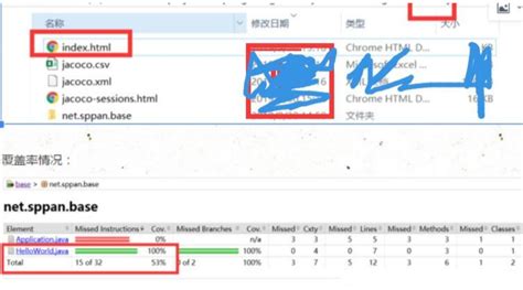 Java单元测试覆盖率统计java 单元测试覆盖率报告 Csdn博客