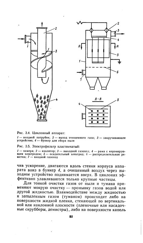 Электрофильтр пластинчатый
