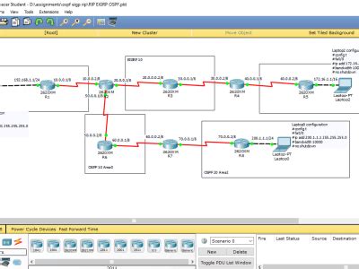 Your Complete Assignment In Cisco Packet Tracer And GNS3 Upwork
