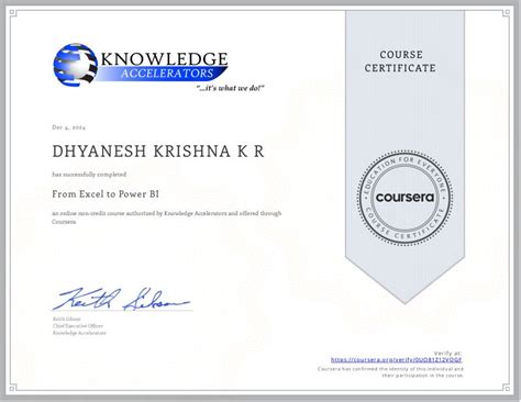 Dhyanesh Krishna Kr On Linkedin Exceltopowerbi Datavisualization