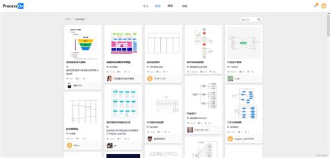 做流程图 Ppt必备工具 Processon