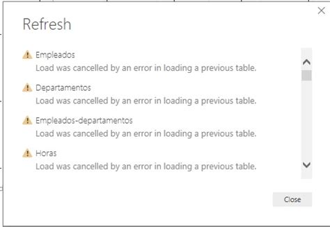 Solved Error Refreshing Microsoft Fabric Community