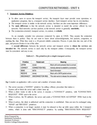 Transport Layer DOCX