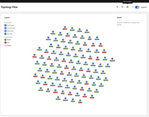 9 Topology Viewer — Automation Controller Administration Guide V421