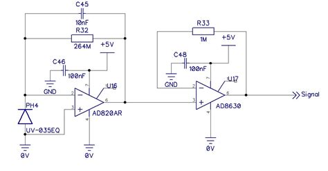 Operational Amplifier High Gain Photodiode Amplification Response