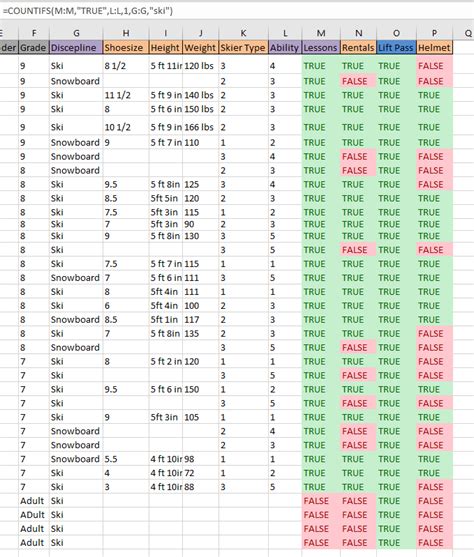 Excel Formulas Not Calculating Stack Overflow