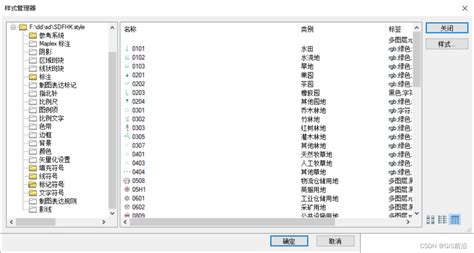 Arcgis符号库下载 制图规范、三调、11万地形图、土地利用总体规划图arcgis Style文件下载 Csdn博客