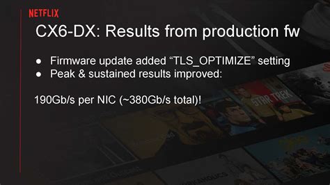 AMD S EPYC CPUs Push Netflix Server Bandwidth To Gbps Tom S Hardware
