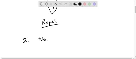 SOLVED The Steps In An Investigation Between Two Negatively Charged Objects Are Listed Below
