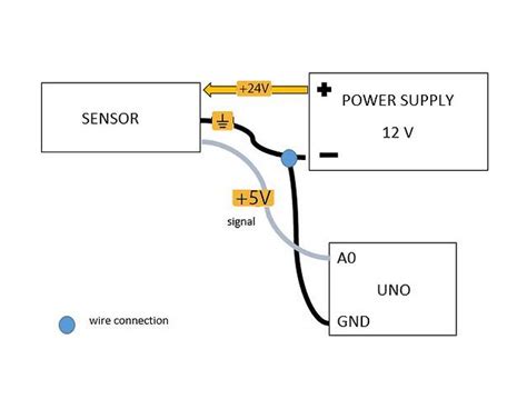 Pressure Sensor Output Only 1023 Sensors Arduino Forum