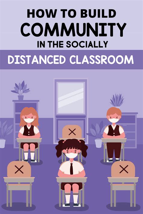 820 Creating Classroom Community Ideas Classroom Community Classroom Cooperative Learning