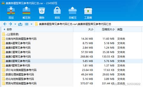 2023美赛abcdef题思路代码数据分享美赛abcdef分别代表什么 Csdn博客