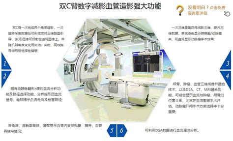 医院最贵的设备是什么第2页大山谷图库