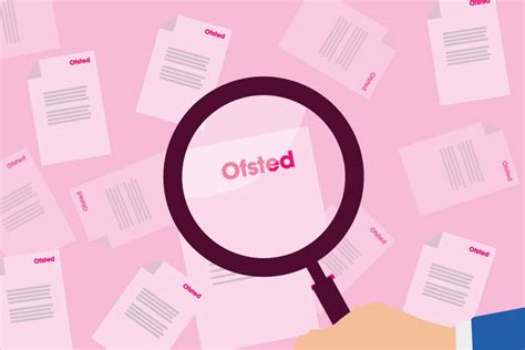 Preparing For Ofsted Researching Your Inspectors Reports Ofsted Insider