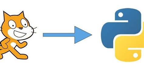 Mathématiques et Programmation Mathématiques