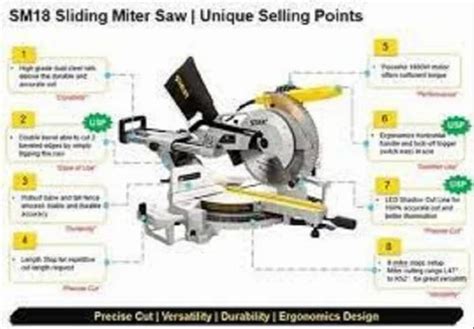Stanley SM18-B1 1800W Compound Mitre Saw at Rs 21300 | Miter Saw ...