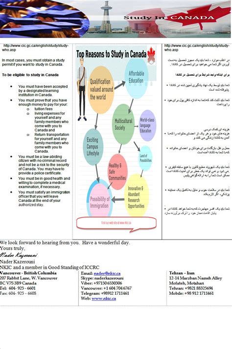 Top Reasons To Study In Canada