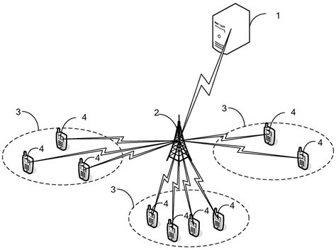 Method And Server For Optimizing Mobile Network Coverage Eureka Patsnap