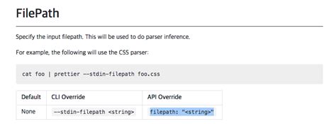 Any Use Case Of Filepath In Prettierrc Issue Prettier Prettier GitHub