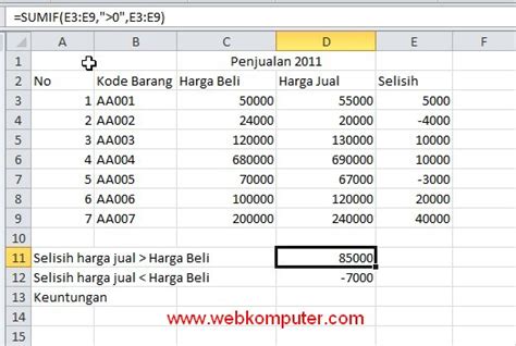 Tutorial Excel 2010 Untuk Pemula Panduan Excel 2010 Gratis Edukasi