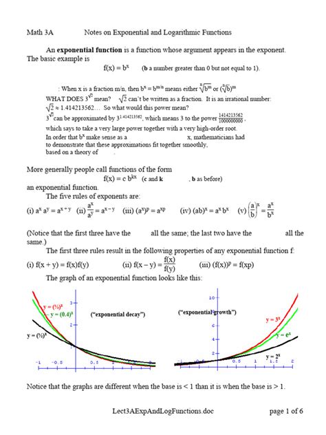 exponential and logarithmic functions pdf