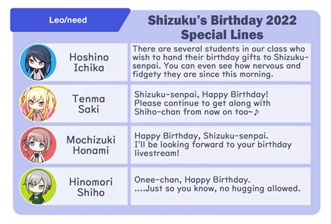 Project Sekai Eng Unofficial On Twitter ☘️ December 6th 2022