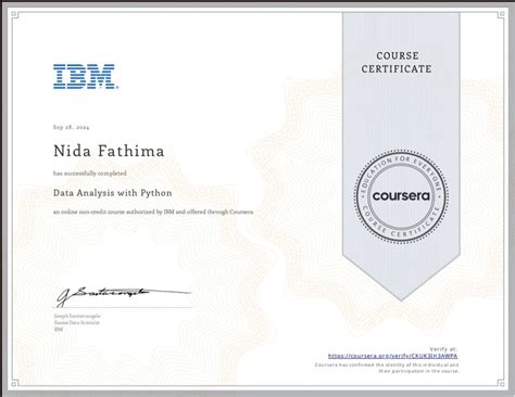 Ibm Coursera Python Nida Fathima