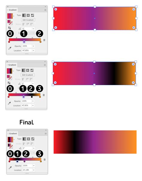 Solved Adding Stops To A Gradient Based On Bounding Box Adobe Community 13902419