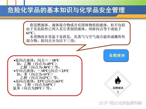PPT 课件危险化学品基本知识82页 知乎