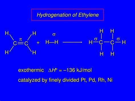 Ppt Hydrogenation Of Alkenes Powerpoint Presentation Free Download