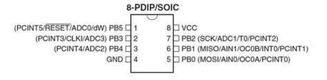 Un Attiny13a De Programación Utilizando Arduino Y Servo Intérprete