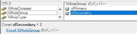 Vbaでグラフの第2軸を追加するエクセルマクロ・excel Vbaの使い方グラフ・chart