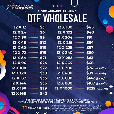 Full Color Dtf Gang Sheets 12 Width Transfers Etsy