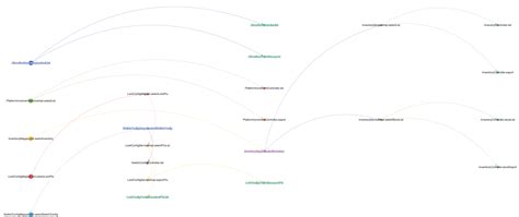 Java 栈的开发和测试同学帮忙再踩踩我的开源项目 V2ex
