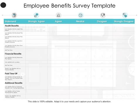 Employee Benefits Survey Template Paid Ppt Powerpoint Presentation Icon
