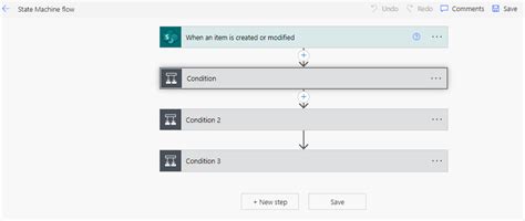 State Machine Workflow Implementation In MS Flows Rishan Solutions
