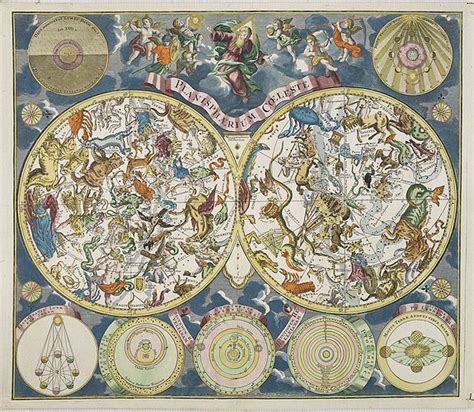 Seutter M Planisphaerium Coeleste Antique Maps Celestial Chart