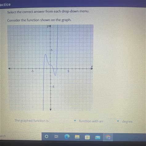 Consider The Function Shown On The Graph Picture Below The Graphed