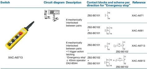 Xac a Waterproof Button Switch Control Buy Elevación A Prueba De Agua Product on Alibaba com