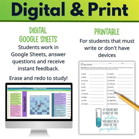 Dissolving Ionic And Covalent How Many Particles Dissociate Solutions Chemistry Dissolving Ionic And Covalent How Many Particles Dissociate Solutions Chemistry