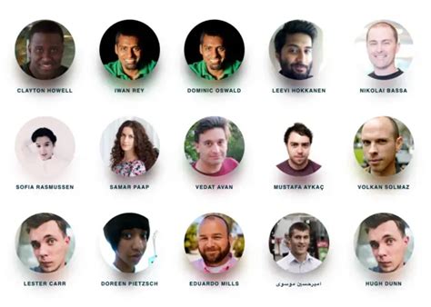 42 Cool Css Avatars For Better Ui W3tweaks 42 Cool Css Avatars For Better Ui W3tweaks