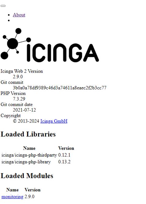 Icingaweb2 Pages CSS Will Not Load Properly Icinga Web Icinga