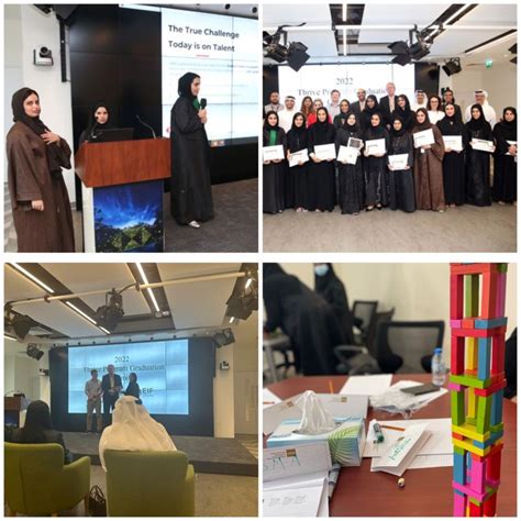 Asma Qasem On Linkedin Learning Experience Thankyou Team People