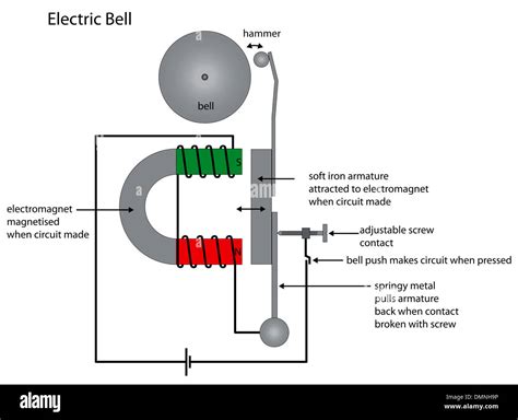 Electromagnet Circuit Diagram