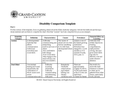 Spd 500 Rs Disability Comparison Template Disability Comparison