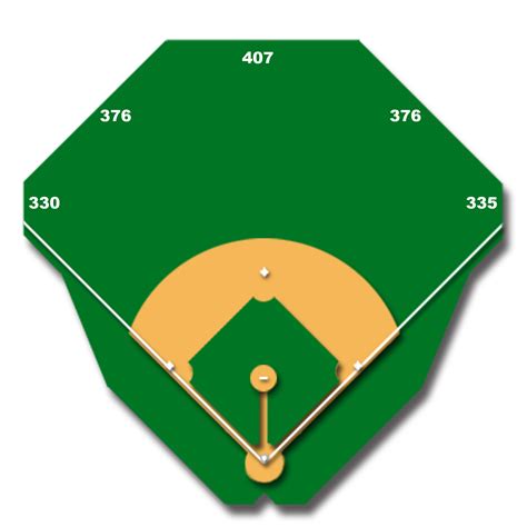 Chase Field Facts And Figures